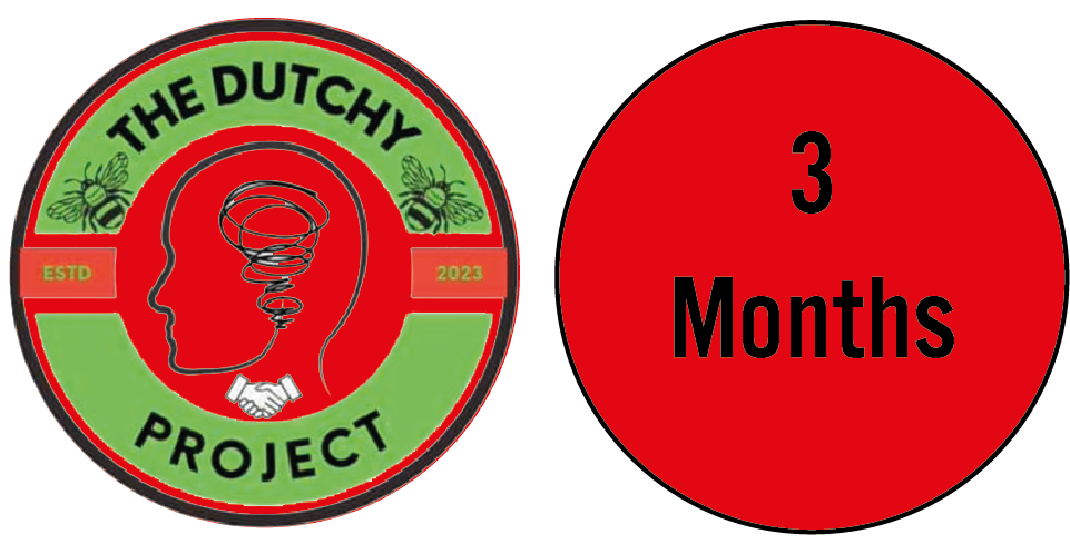 The Dutchy Project Key-rings – Awards4schools